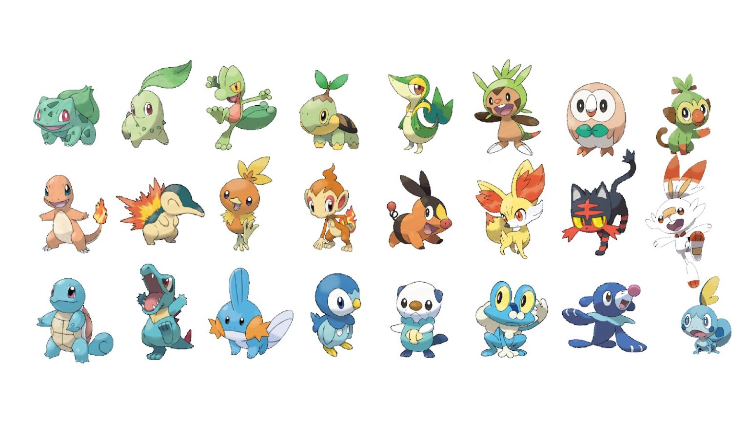 Best starter pokemon
